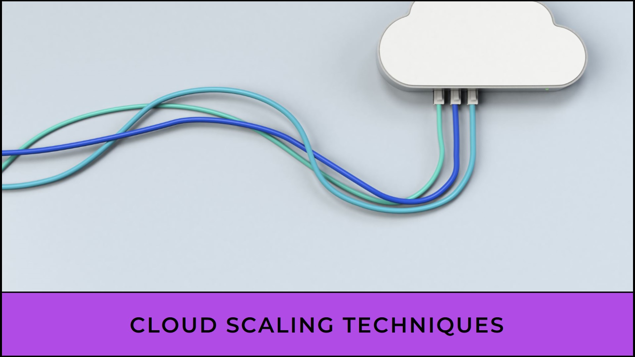 Optimizing Performance: A Guide to Cloud Scaling Techniques Optimizing Performance: A Guide to Cloud Scaling Techniques