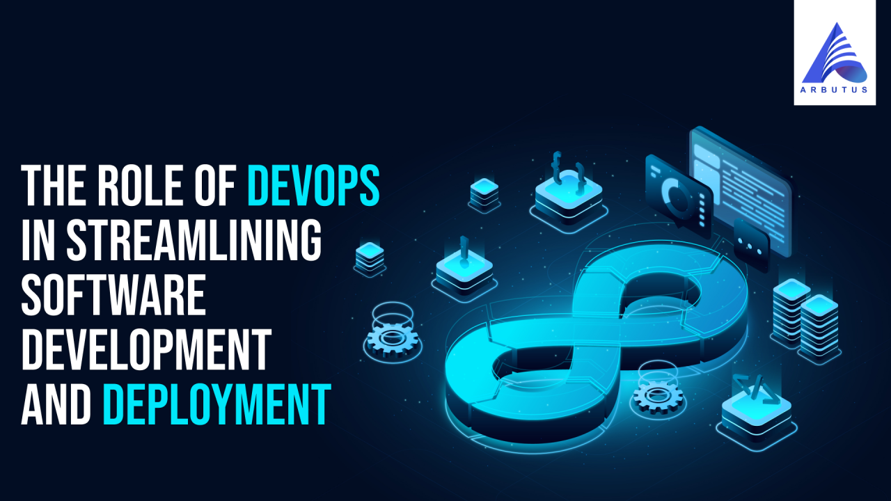 The Role of DevOps in Streamlining Software Development and Deployment The Role of DevOps in Streamlining Software Development and Deployment