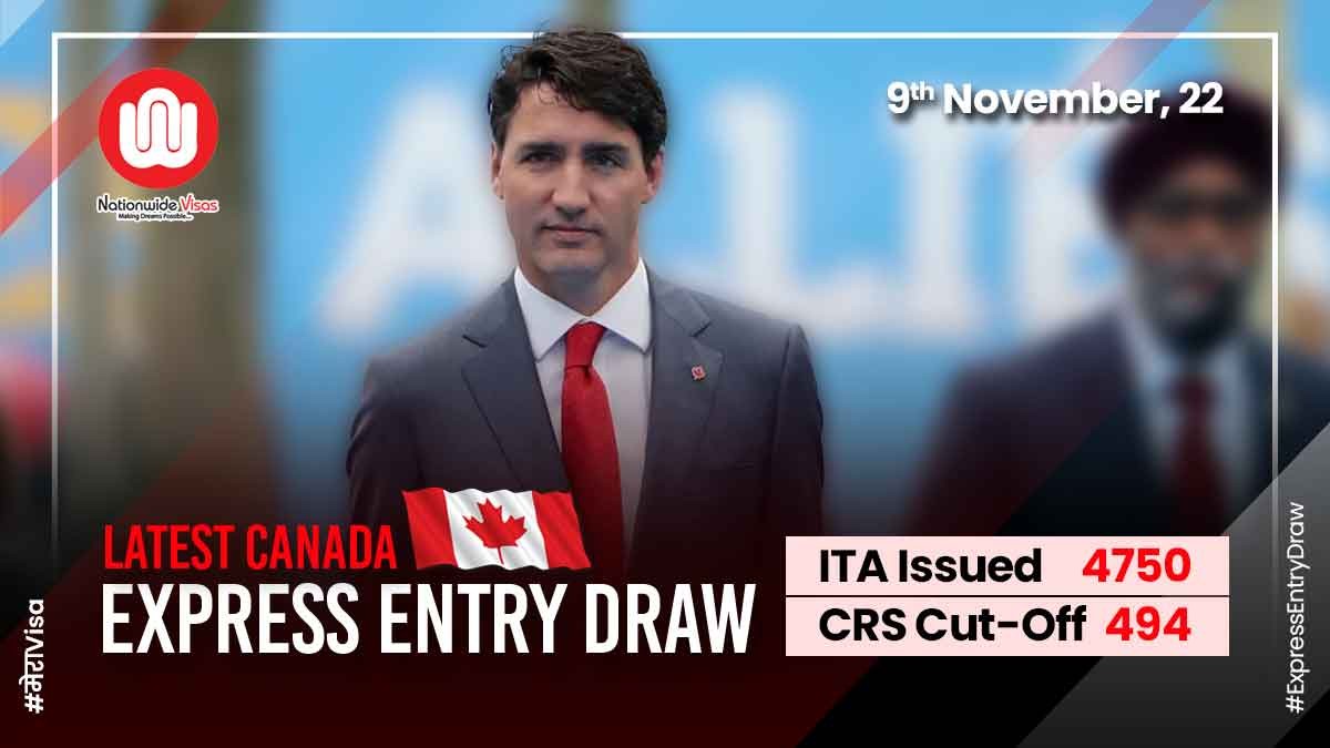 CRS score drops in latest all-program Express Entry draw CRS score drops in latest all-program Express Entry draw