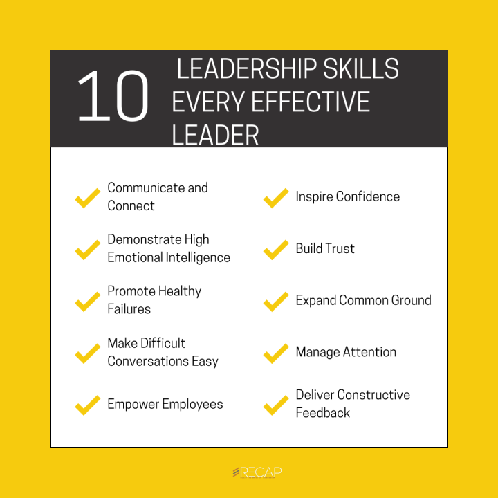 10 Leadership Qualities That Every Effective Leader Requires 10 Leadership Qualities That Every Effective Leader Requires