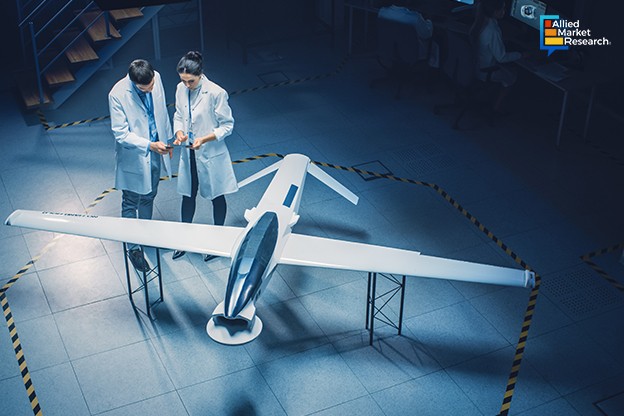 Q3 2023 Aerospace & Defense Outlook Q3 2023 Aerospace & Defense Outlook