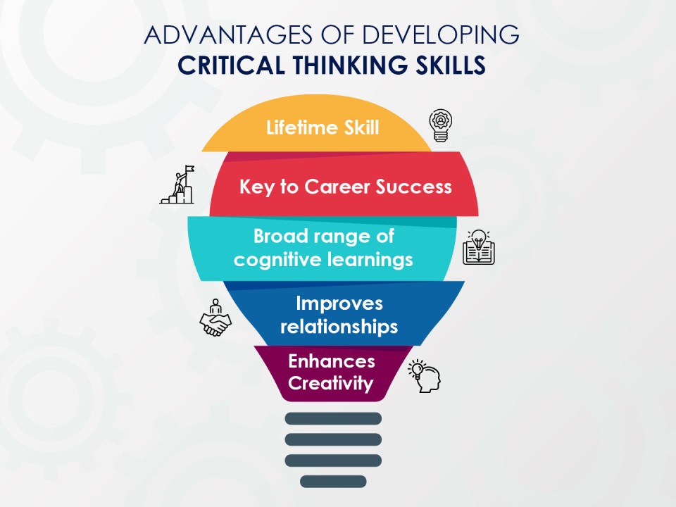 Critical Thinking Skills are essential Critical Thinking Skills are essential