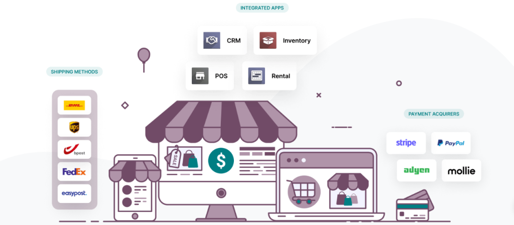 Prednosti Odoo e-commerce modula Prednosti Odoo e-commerce modula