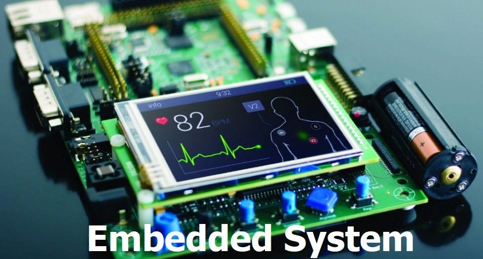 Unleashing the Power of Embedded Systems: A Comprehensive Guide Unleashing the Power of Embedded Systems: A Comprehensive Guide