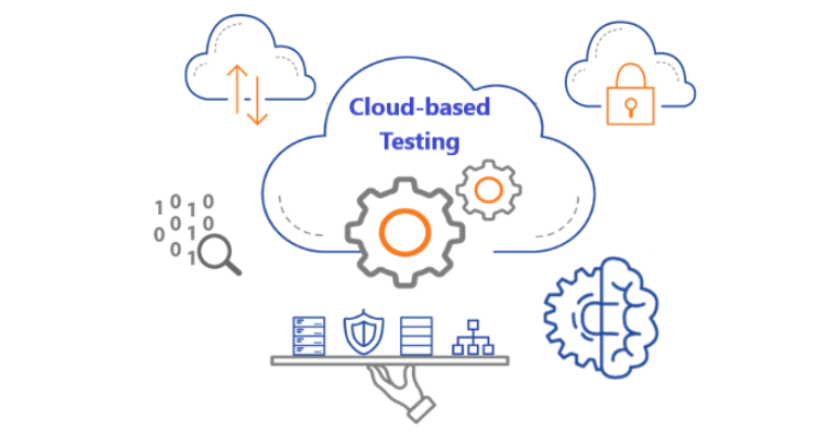 Elevating Testing Efficiency with Cloud-Based Real Device Infrastructure Elevating Testing Efficiency with Cloud-Based Real Device Infrastructure