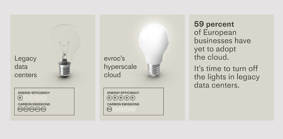 Transitioning from Legacy Data Centers to the The Cloud to Reduce ... Transitioning from Legacy Data Centers to the The Cloud to Reduce ...