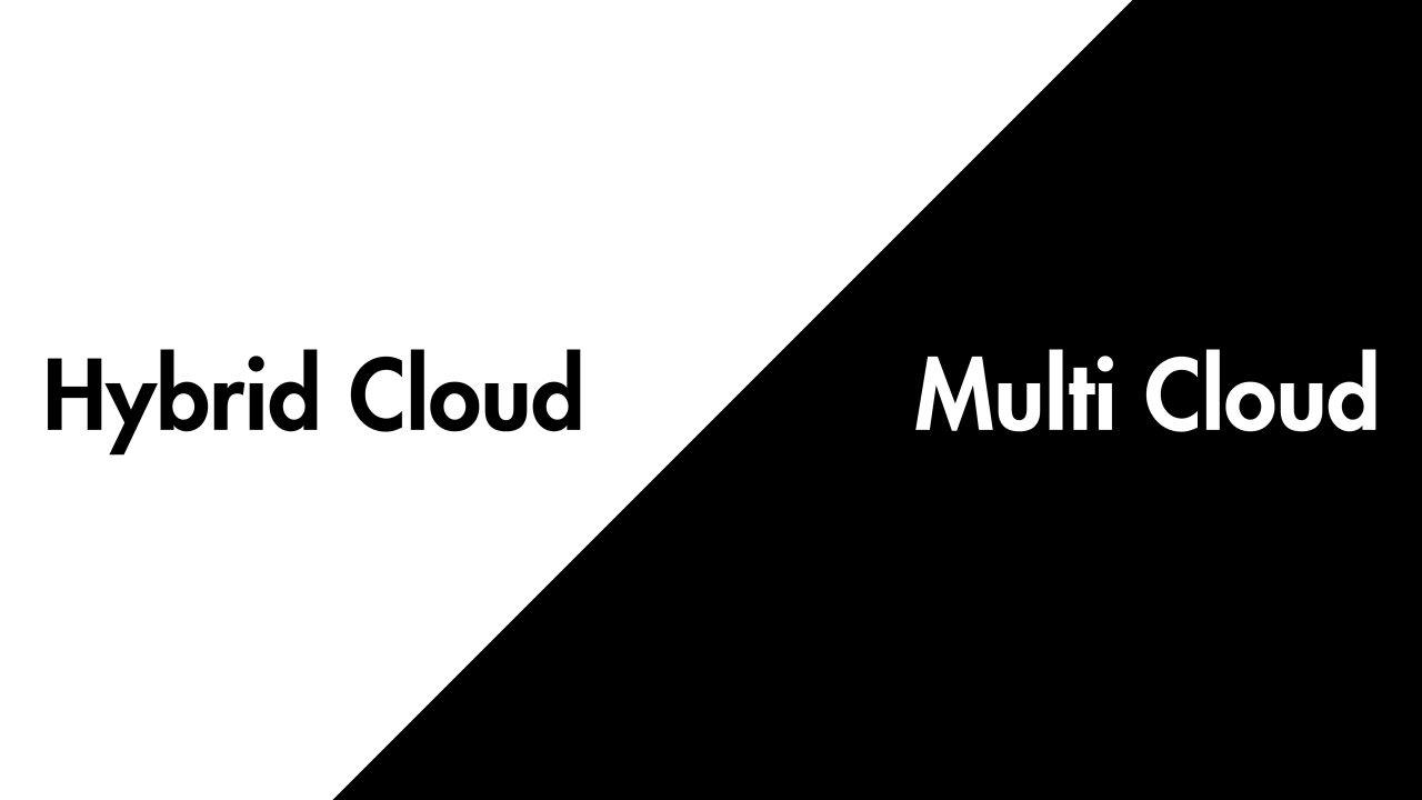 The Rise of Hybrid and Multi-Cloud Computing: A guide for businesses The Rise of Hybrid and Multi-Cloud Computing: A guide for businesses