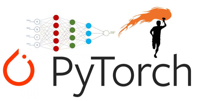 PyTorch For Deep Learning: Quick Start ( Installation & Coding) PyTorch For Deep Learning: Quick Start ( Installation & Coding)