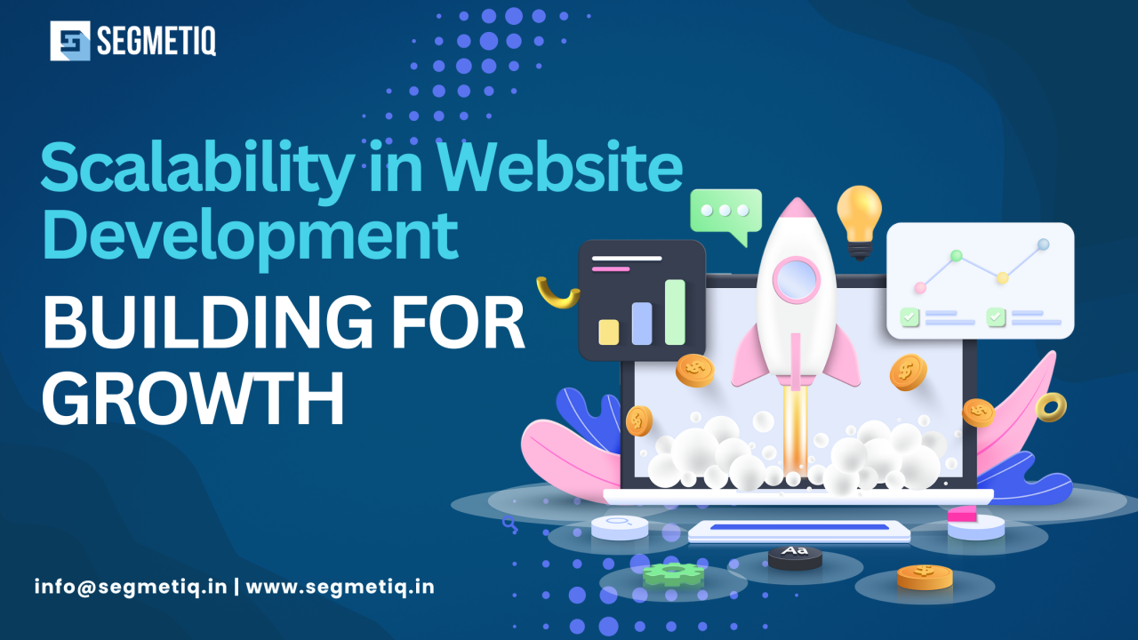 Scalability in Website Development: Building for Growth Scalability in Website Development: Building for Growth
