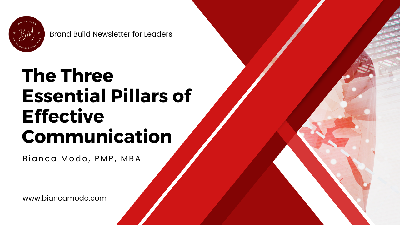 The Three Essential Pillars of Effective Communication The Three Essential Pillars of Effective Communication