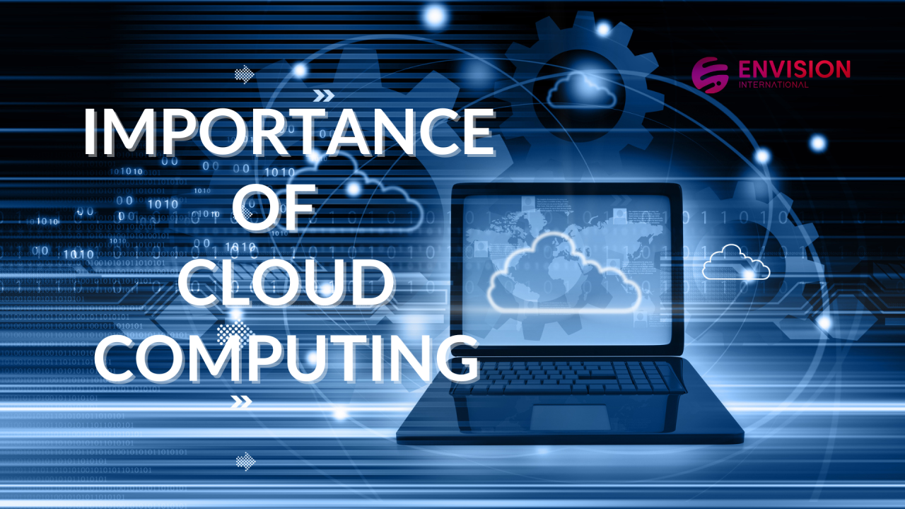 The Increasing Importance of Cloud Computing The Increasing Importance of Cloud Computing