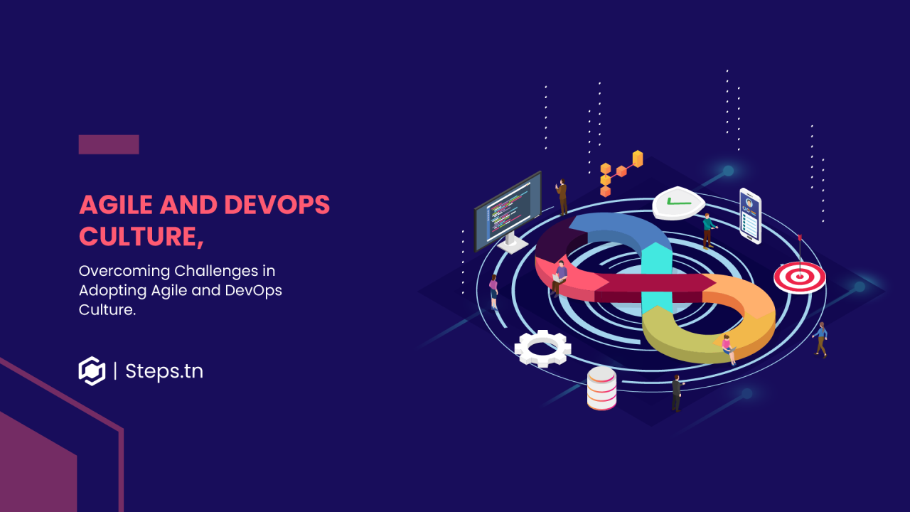 Overcoming Challenges in Adopting Agile and DevOps Culture Overcoming Challenges in Adopting Agile and DevOps Culture