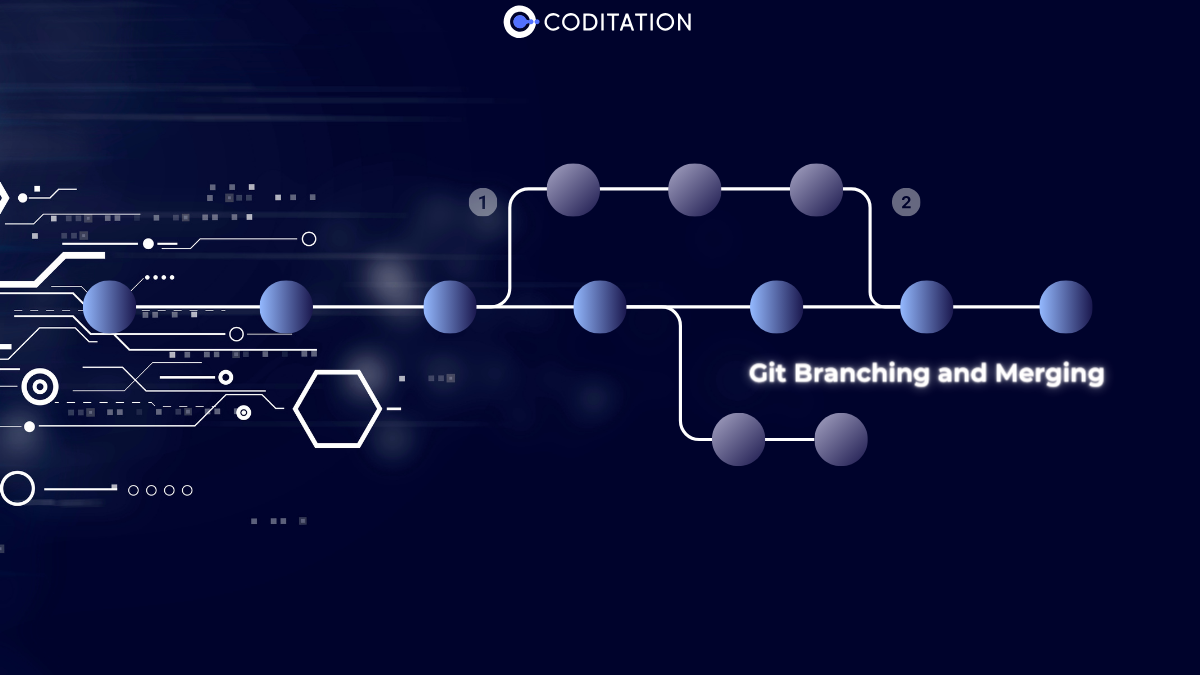 Branching & Merging Strategies with GIT Branching & Merging Strategies with GIT