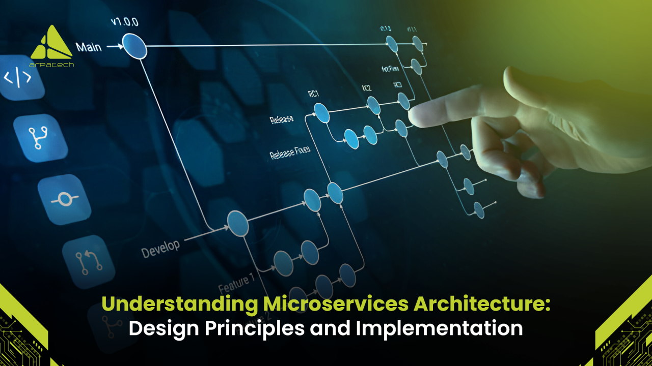 Understanding Microservices Architecture: Design Principles and ... Understanding Microservices Architecture: Design Principles and ...