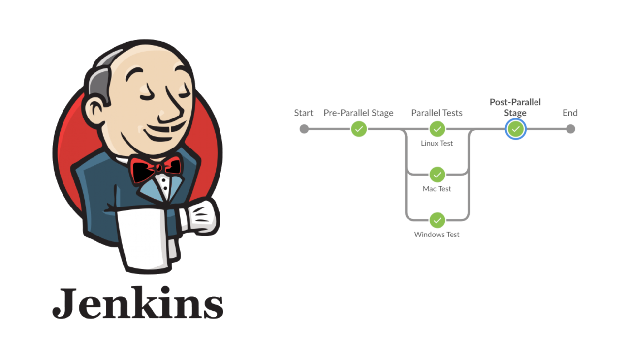 Jenkins - Parallel Builds Jenkins - Parallel Builds