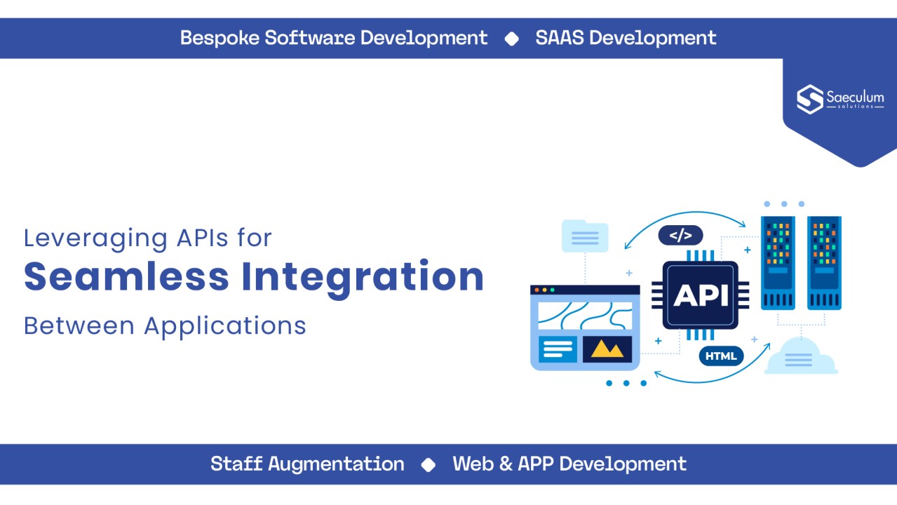 Leveraging APIs for Seamless Integration Between Applications Leveraging APIs for Seamless Integration Between Applications