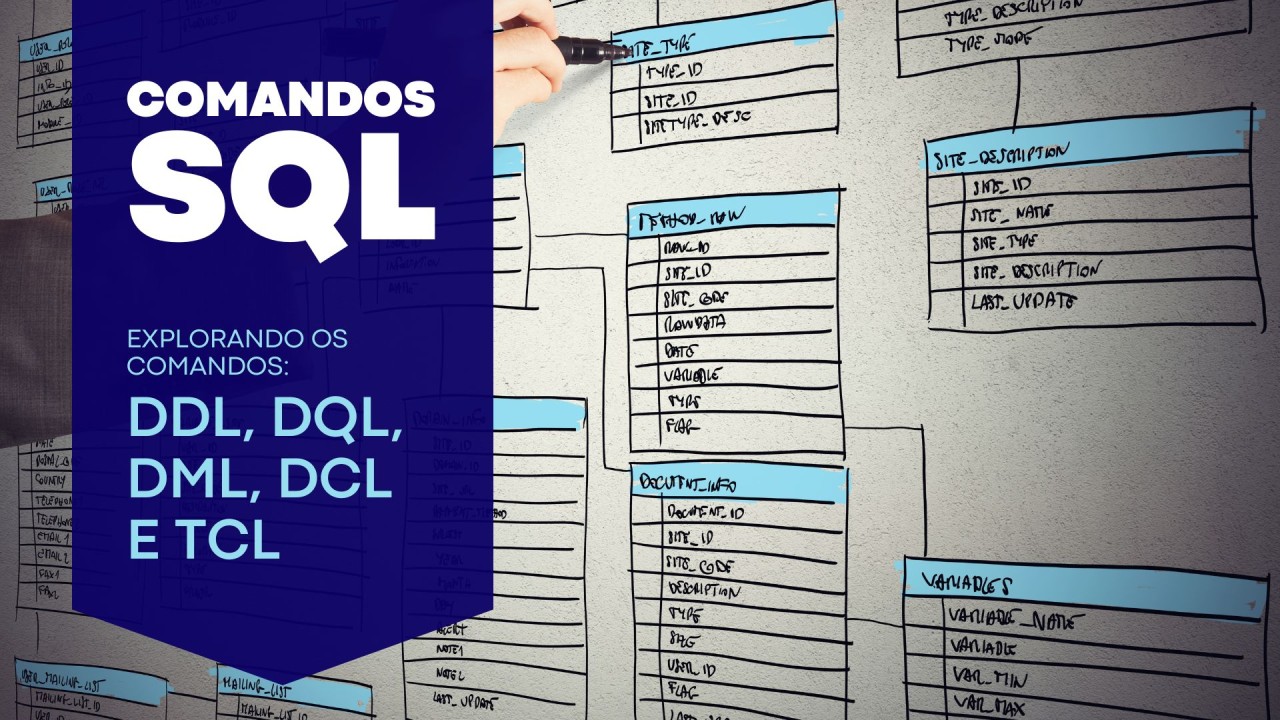 Explorando os Comandos SQL: DDL, DQL, DML, DCL e TCL Explorando os Comandos SQL: DDL, DQL, DML, DCL e TCL