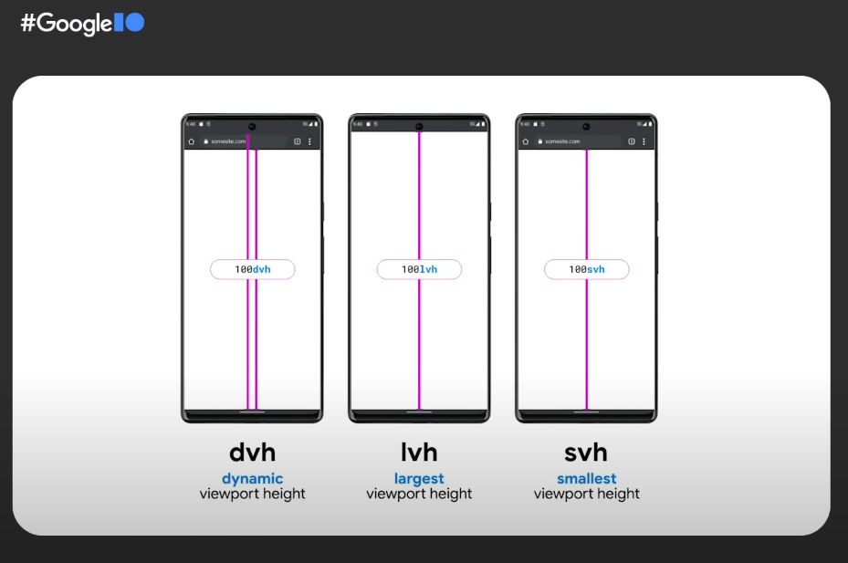 Stop using vh unit in CSS Stop using vh unit in CSS