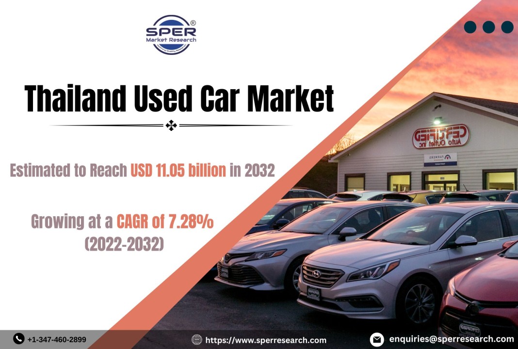 Thailand Used Car Market Growth 2023, Emerging Trends, Key Players ... Thailand Used Car Market Growth 2023, Emerging Trends, Key Players ...