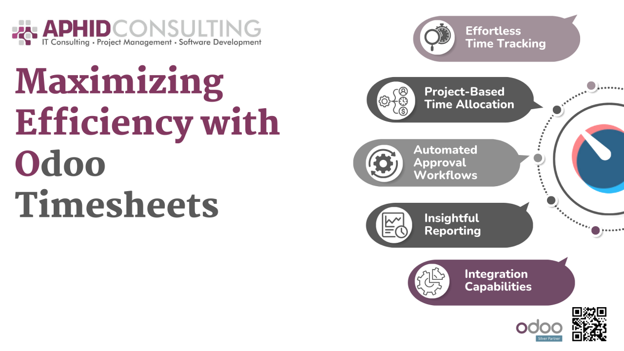 Maximizing Efficiency with Odoo Timesheets: A Comprehensive Guide for ... Maximizing Efficiency with Odoo Timesheets: A Comprehensive Guide for ...
