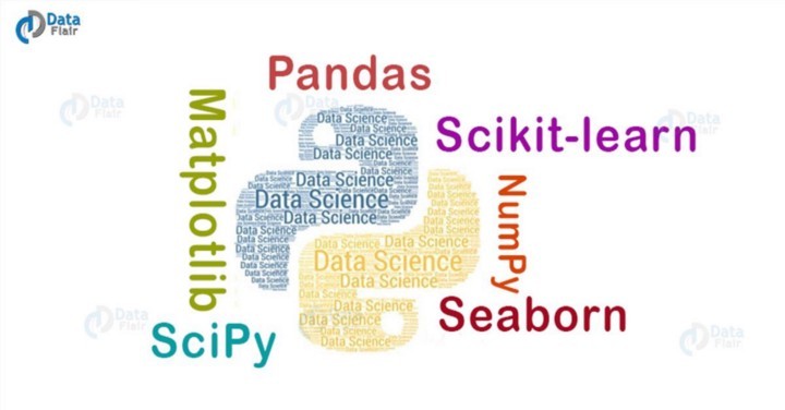 5 Top libraries in python 5 Top libraries in python