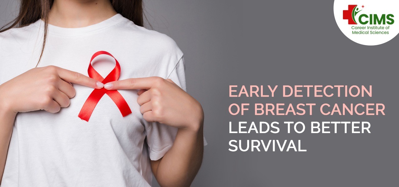 Early detection of Breast Cancer leads to better survival Early detection of Breast Cancer leads to better survival