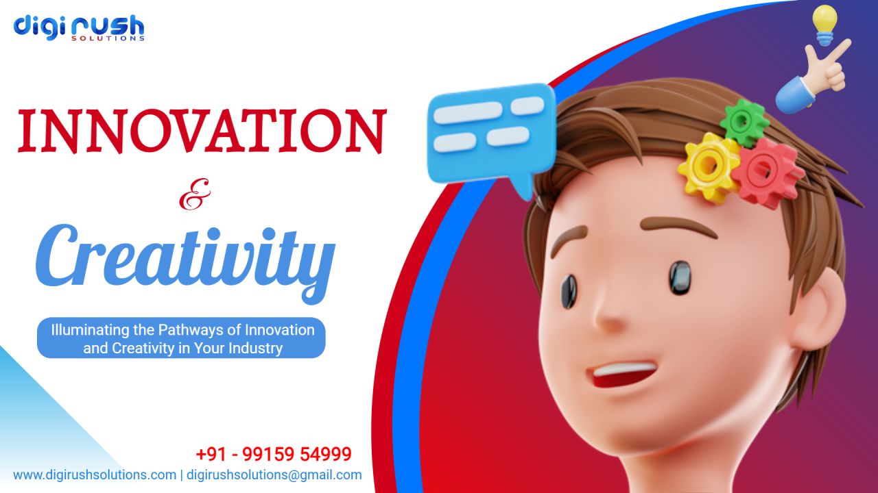 How does your industry foster innovation and creativity? How does your industry foster innovation and creativity?