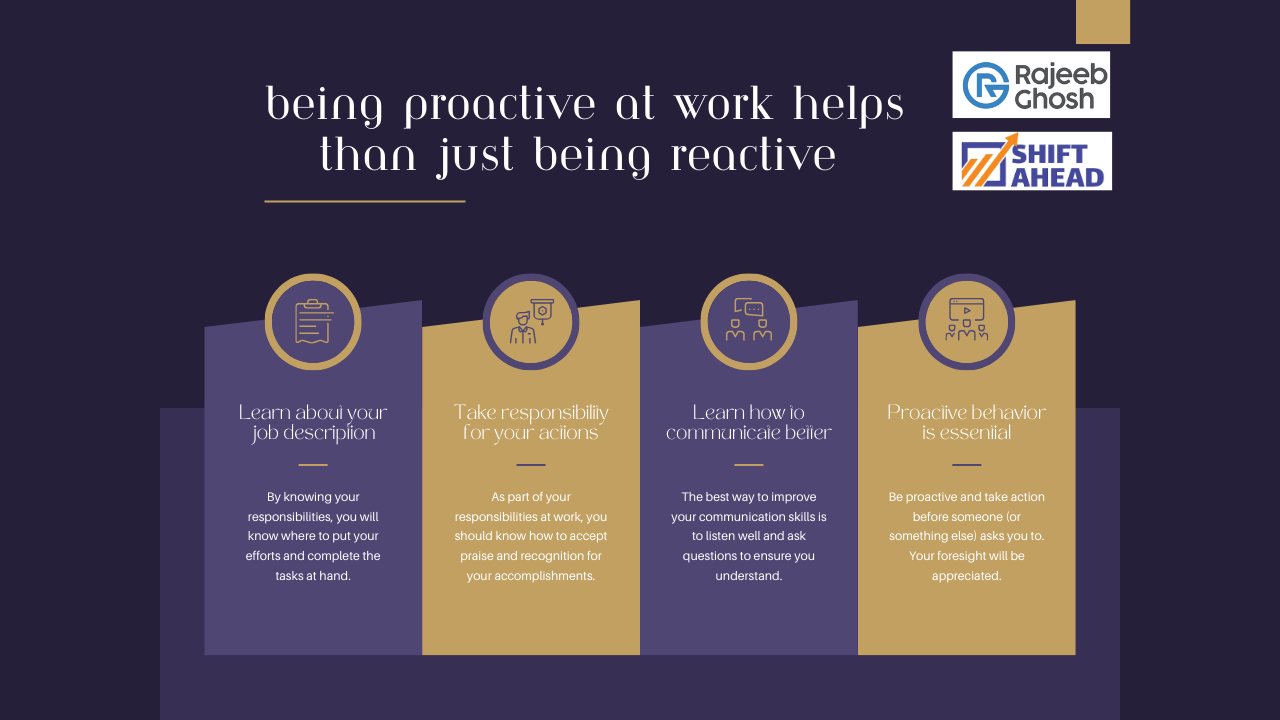 Being Proactive At Work - Core Essential Being Proactive At Work - Core Essential