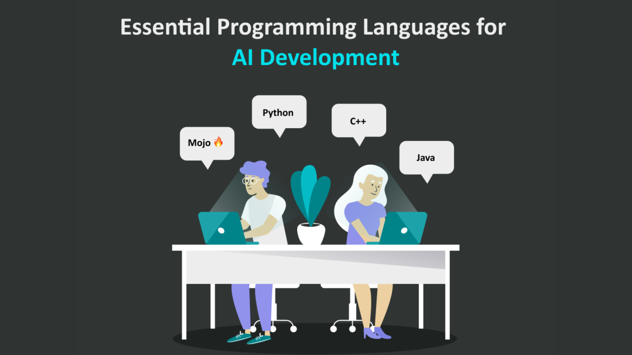 Essential Programming Languages for AI Development Essential Programming Languages for AI Development