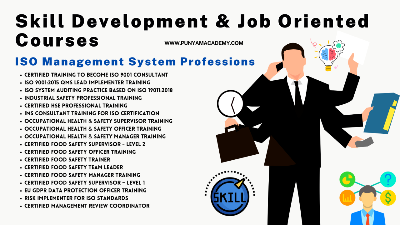 Skill Development & Job Oriented Courses Skill Development & Job Oriented Courses