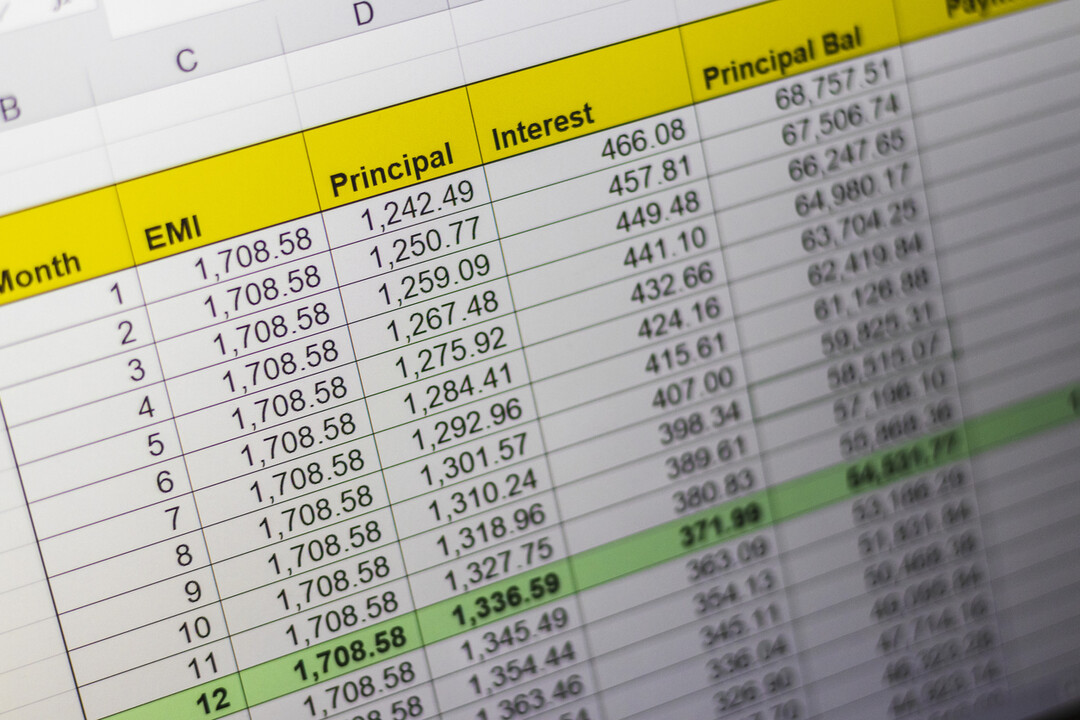 Maximizing Real Estate Investment Returns: Navigating Amortization ... Maximizing Real Estate Investment Returns: Navigating Amortization ...
