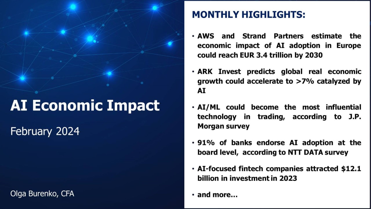 AI Economic Impact – February 2024 AI Economic Impact – February 2024