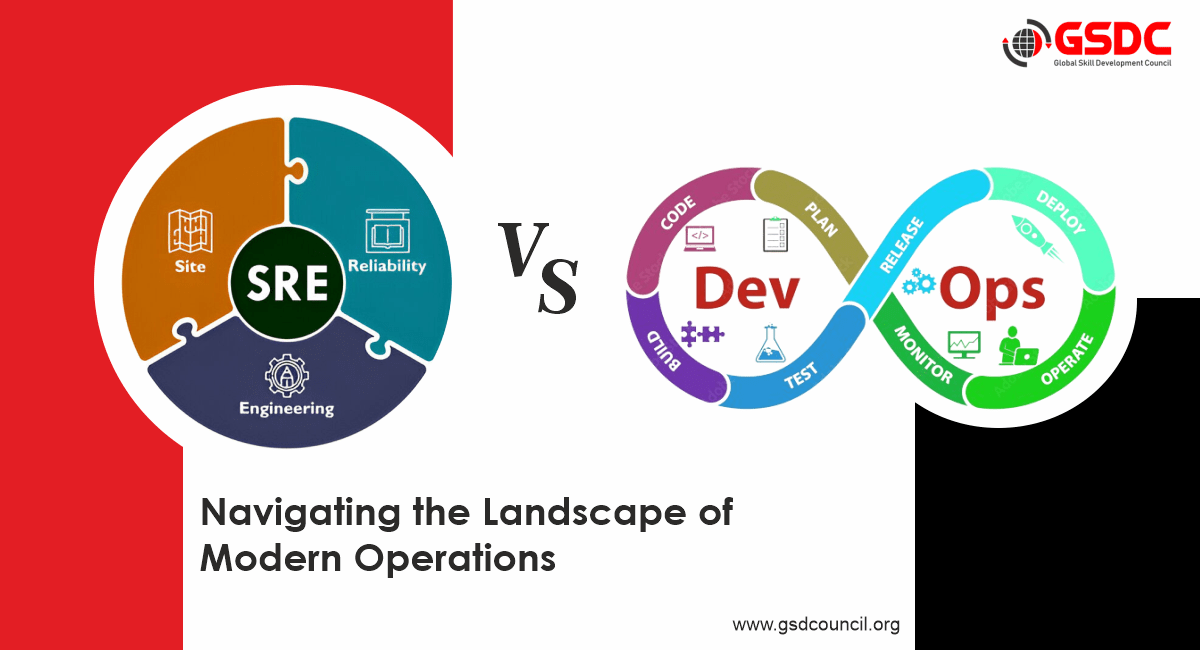Site Reliability Engineer vs Devops: Navigating the Landscape of Modern ... Site Reliability Engineer vs Devops: Navigating the Landscape of Modern ...