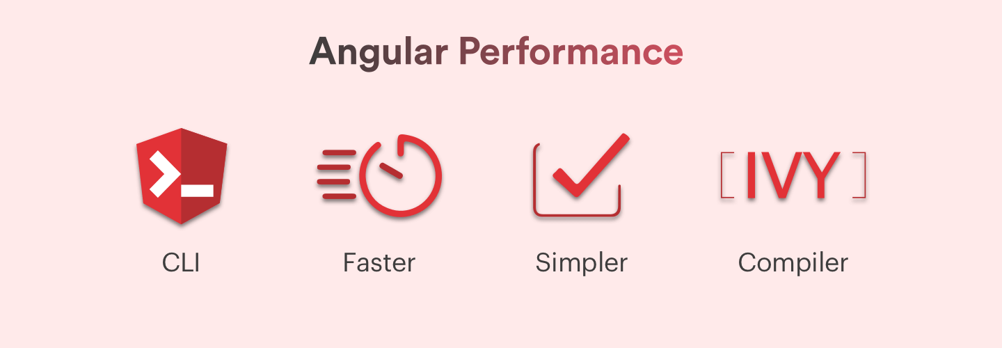 9 Tips to Improve Angular Performance 9 Tips to Improve Angular Performance