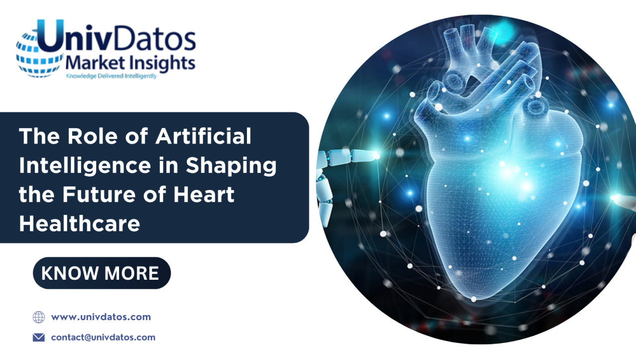 The Evolving Landscape of Artificial Intelligence in Cardiology The Evolving Landscape of Artificial Intelligence in Cardiology