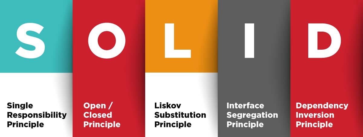Applying SOLID Principles to WordPress Development Applying SOLID Principles to WordPress Development