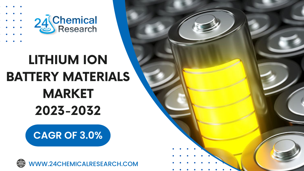 Lithium-ion Battery Materials Market, Global Outlook and Forecast 2023-2032 Lithium-ion Battery Materials Market, Global Outlook and Forecast 2023-2032