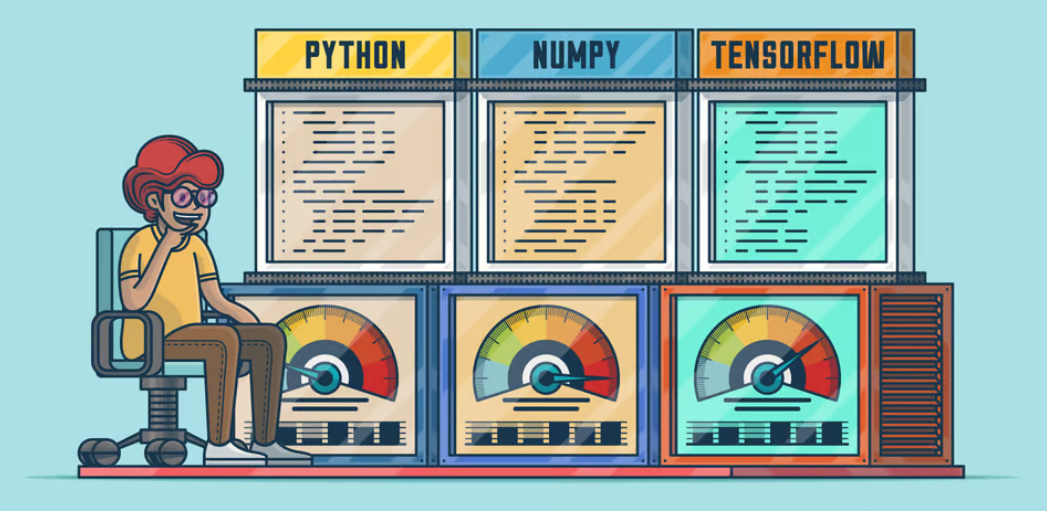 Accelerating Machine Learning Workflows with NumPy Accelerating Machine Learning Workflows with NumPy