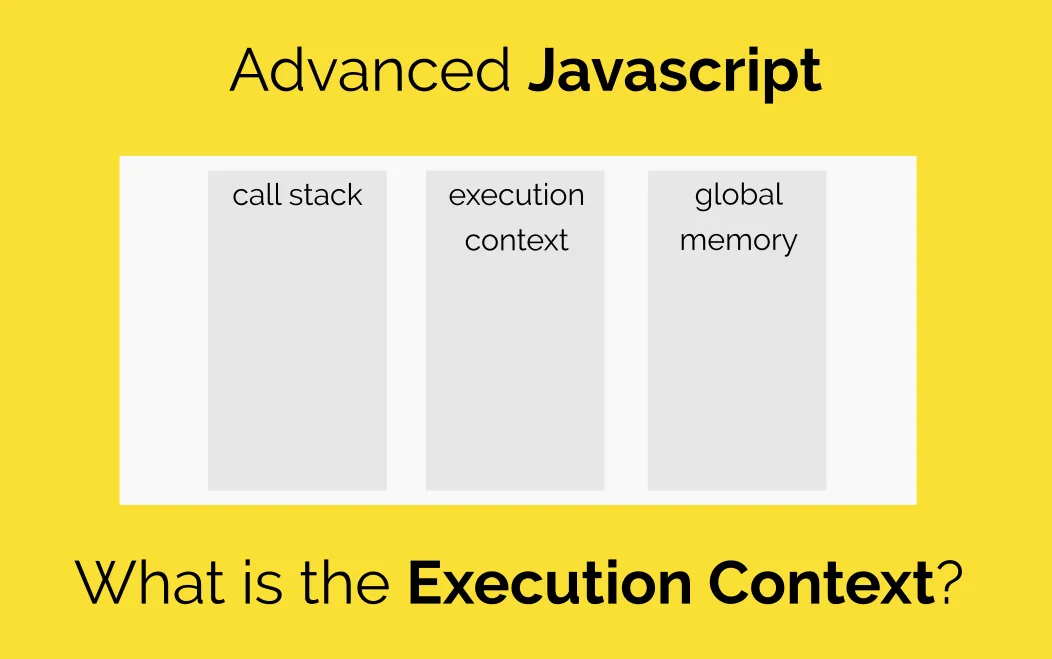 Understanding JavaScript Execution Context: A Non-Technical Guide Understanding JavaScript Execution Context: A Non-Technical Guide