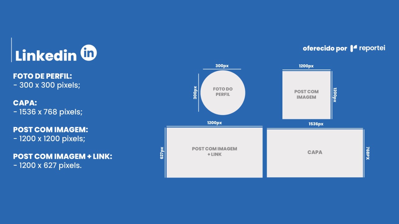 》Confira o guia completo de tamanhos de imagens para Linkedin e outras ... 》Confira o guia completo de tamanhos de imagens para Linkedin e outras ...