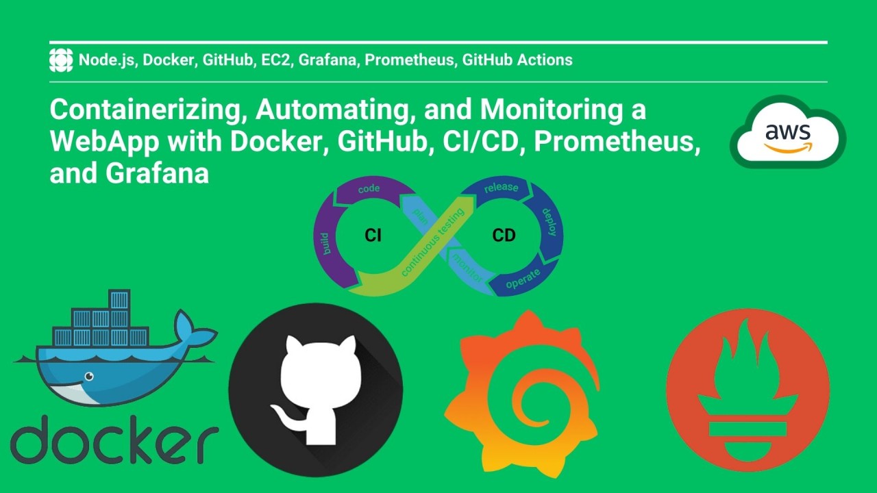 Containerizing, Automating, and Monitoring a WebApp with Docker, GitHub ... Containerizing, Automating, and Monitoring a WebApp with Docker, GitHub ...