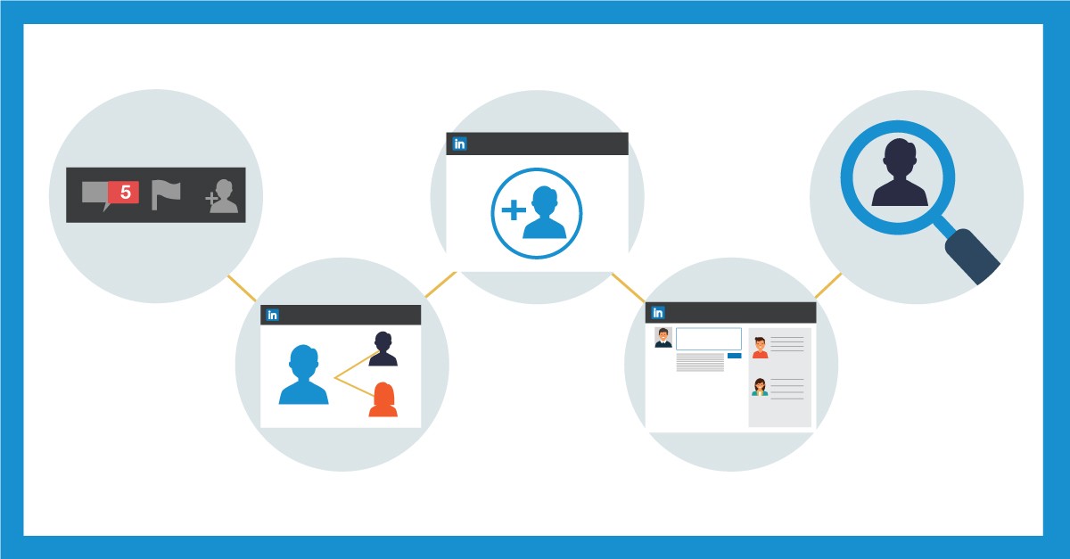 Database Services: Managing Your LinkedIn Connections Database Services: Managing Your LinkedIn Connections
