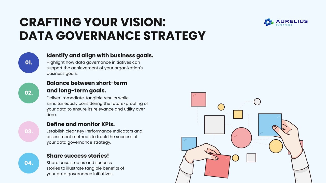 Crafting a Vision: Defining Your Data Governance Strategy Crafting a Vision: Defining Your Data Governance Strategy