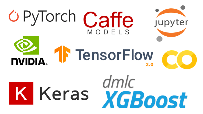 Exploring the Power of Python Libraries in Computer Vision Exploring the Power of Python Libraries in Computer Vision