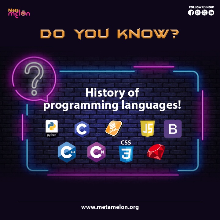 History of Programming Languages! History of Programming Languages!