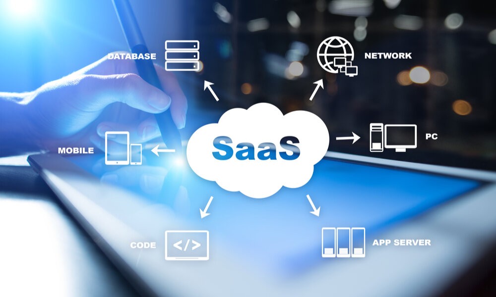 Crafting Digital Solutions: Navigating the SaaS Application Development ... Crafting Digital Solutions: Navigating the SaaS Application Development ...