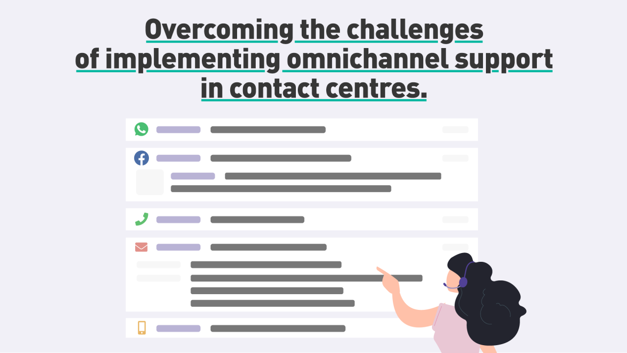 Overcoming the Challenges of Implementing Omnichannel Support in ... Overcoming the Challenges of Implementing Omnichannel Support in ...