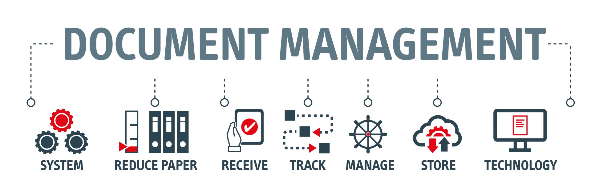 Designing and implementing document management system (DMS) –Physical ... Designing and implementing document management system (DMS) –Physical ...