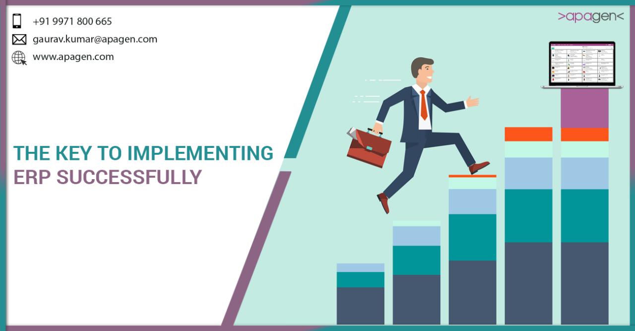 The key to Implementing ERP Successfully The key to Implementing ERP Successfully
