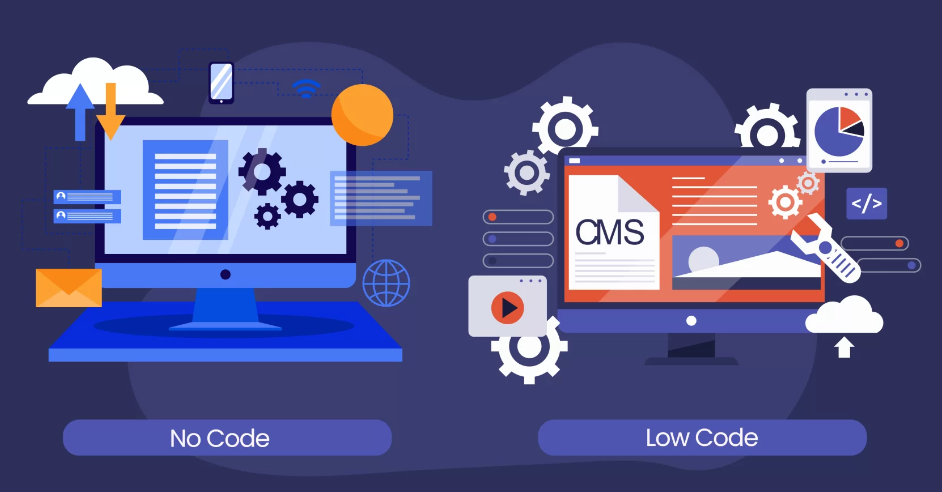 Embracing Efficiency: The Transformative Impact of Low-Code and No-Code ... Embracing Efficiency: The Transformative Impact of Low-Code and No-Code ...
